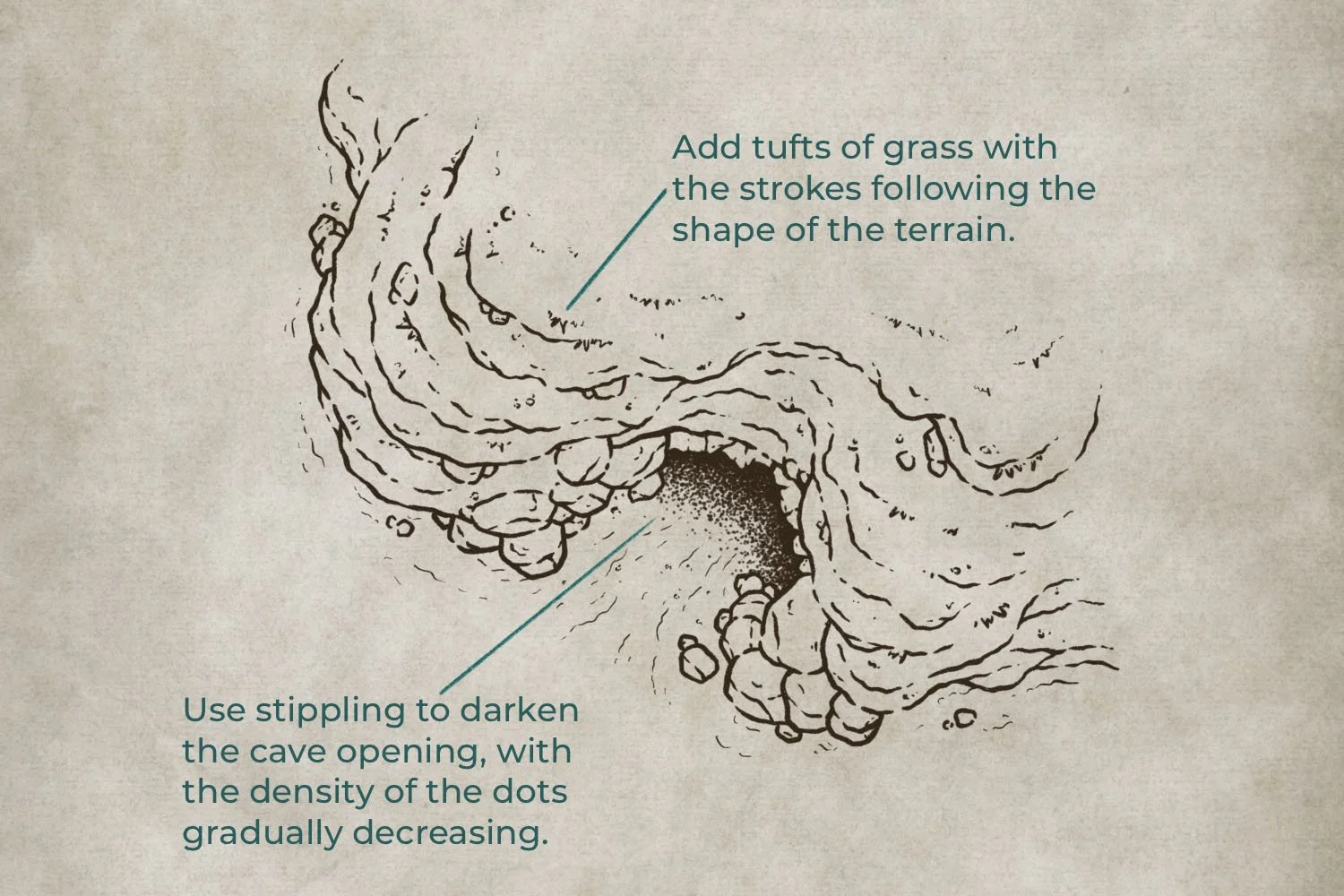 How to Draw a Cave Entrance in a Cliff on Your RPG Maps — Map Effects