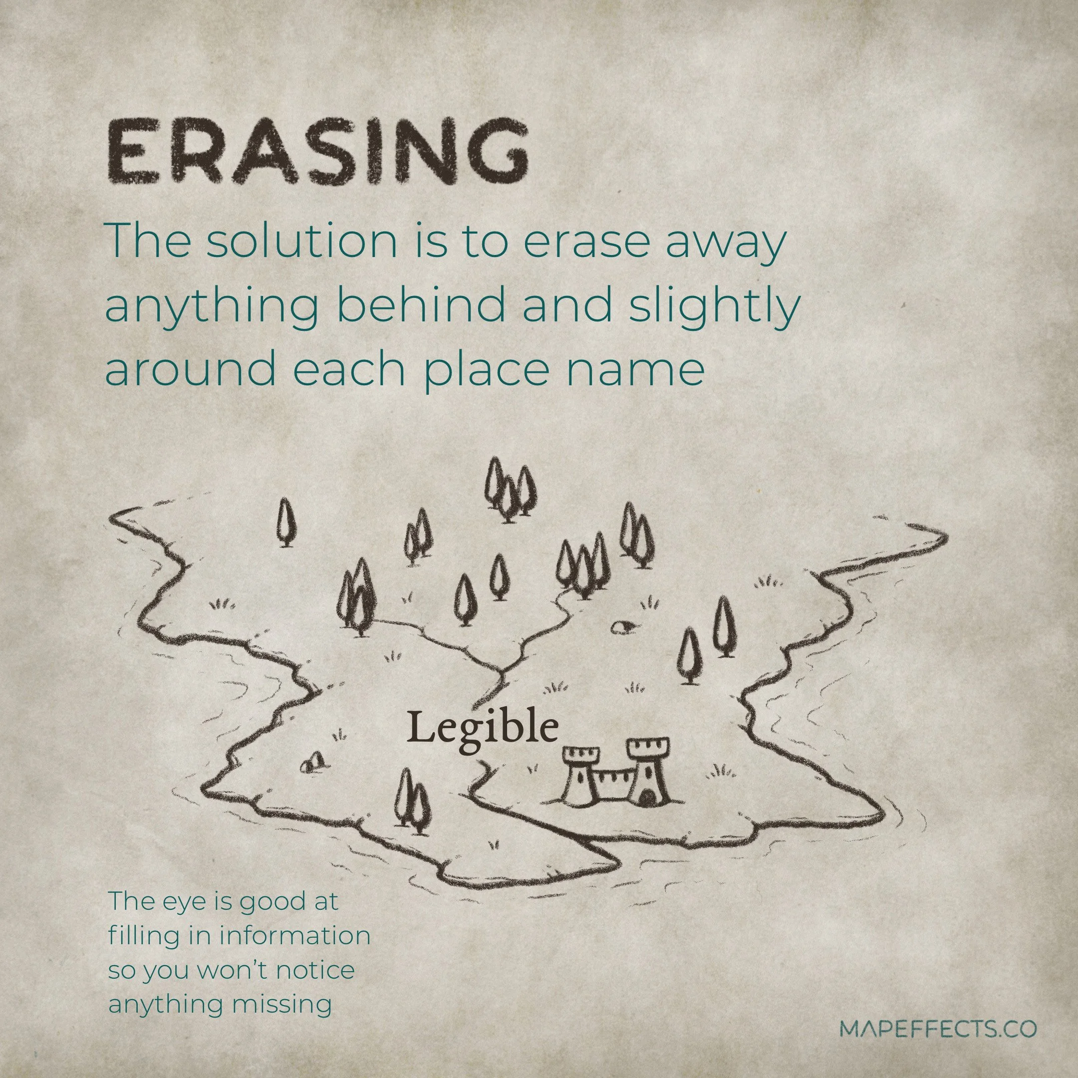 How to Make Place Names Easier to Read On Your Fantasy Maps — Map Effects