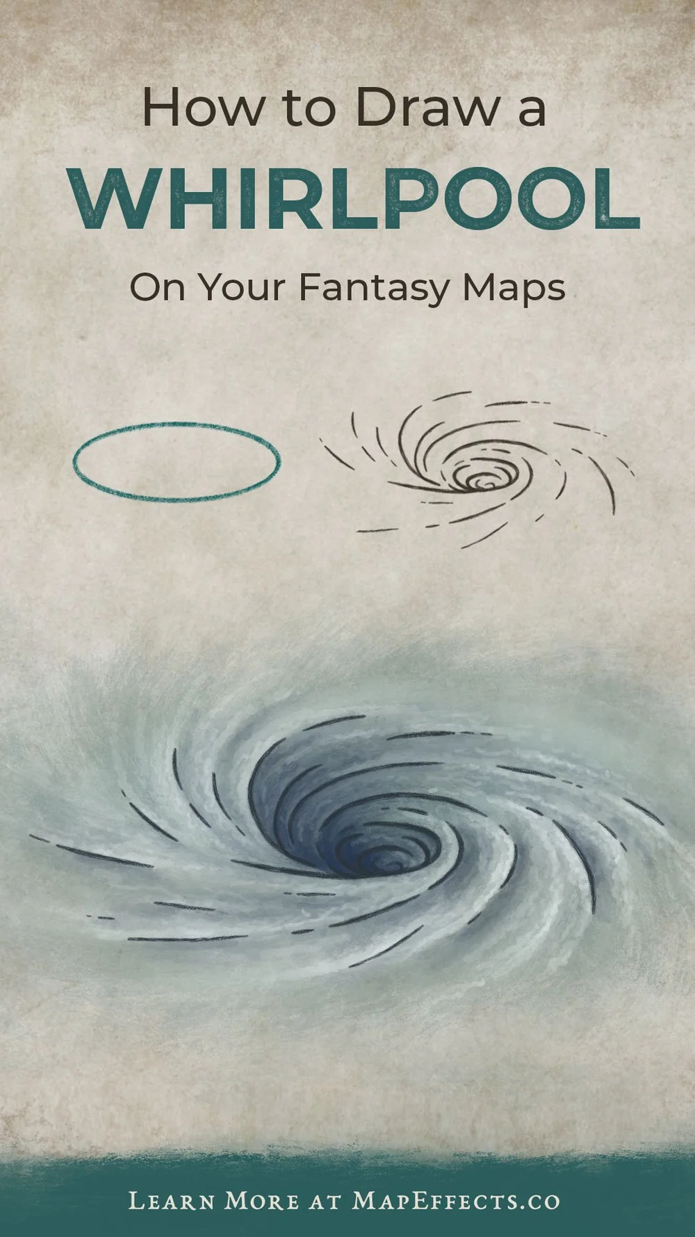 How to Draw a Whirlpool Vortex on Your Fantasy Maps — Map Effects