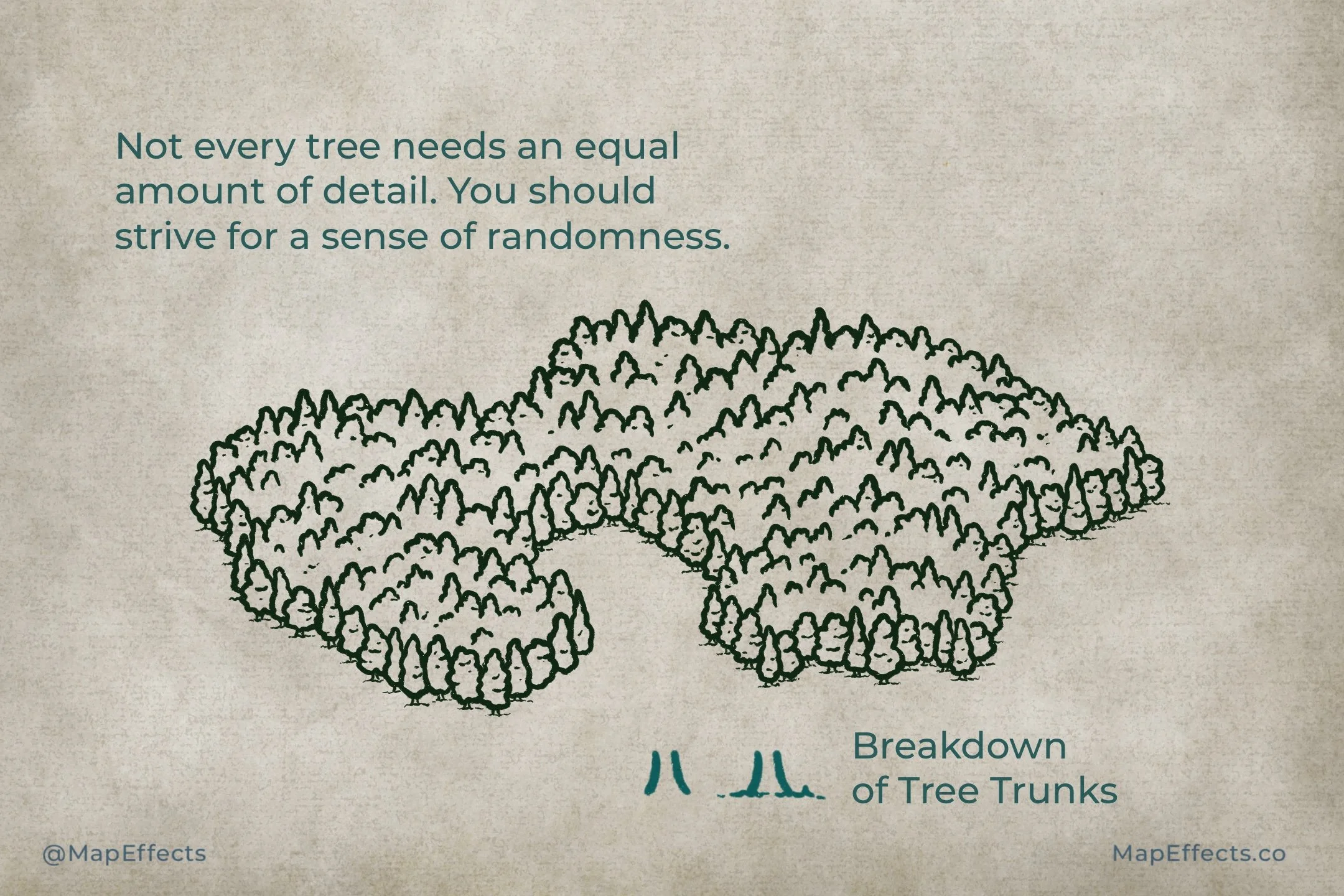 How to Draw Old-Growth Forests on Fantasy Maps — Map Effects