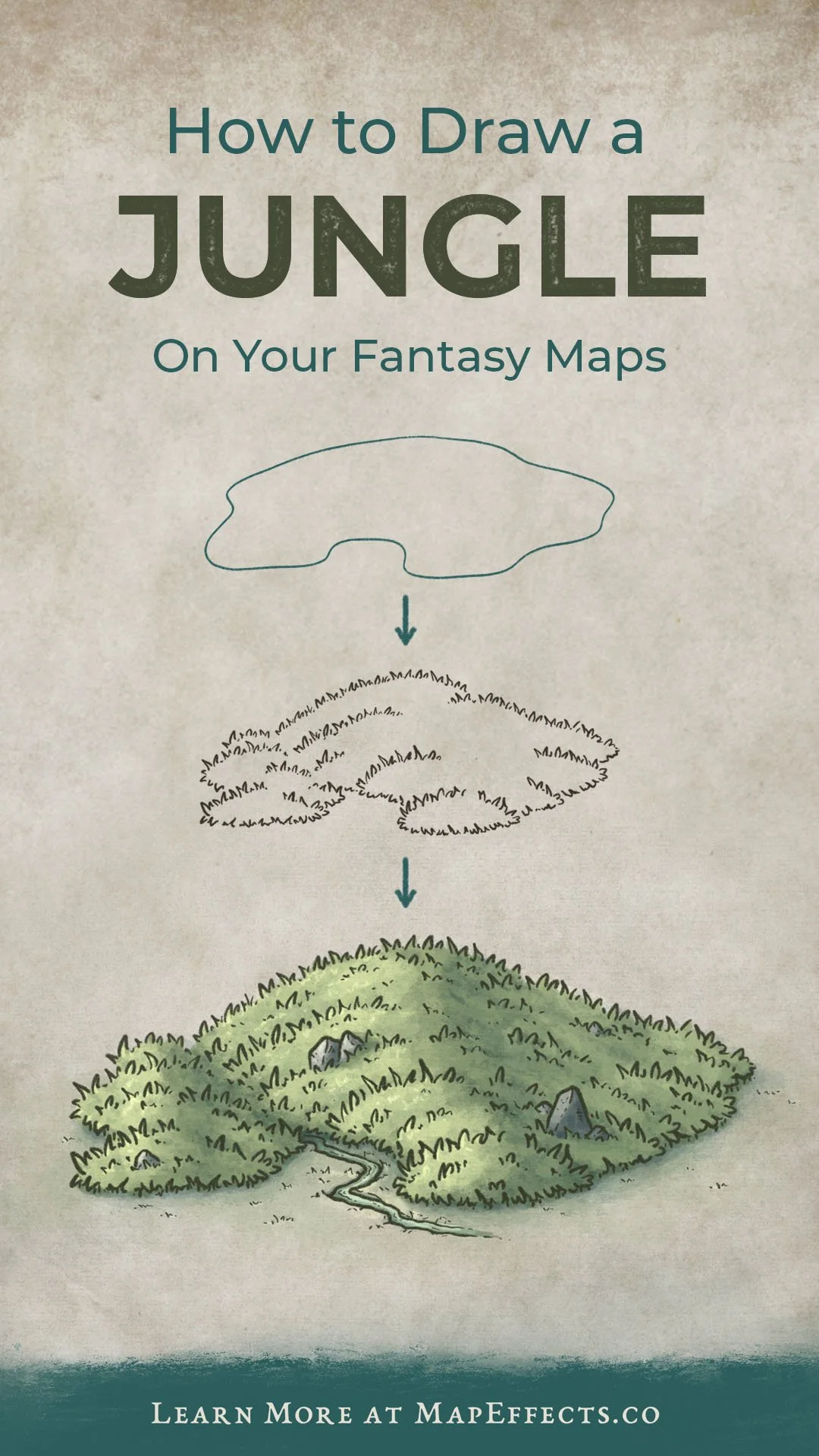 How to Draw Jungles on Your Fantasy Maps — Map Effects