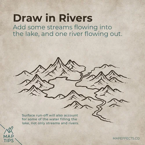 How to Draw a Lake in the Mountains on Your Fantasy Maps — Map Effects