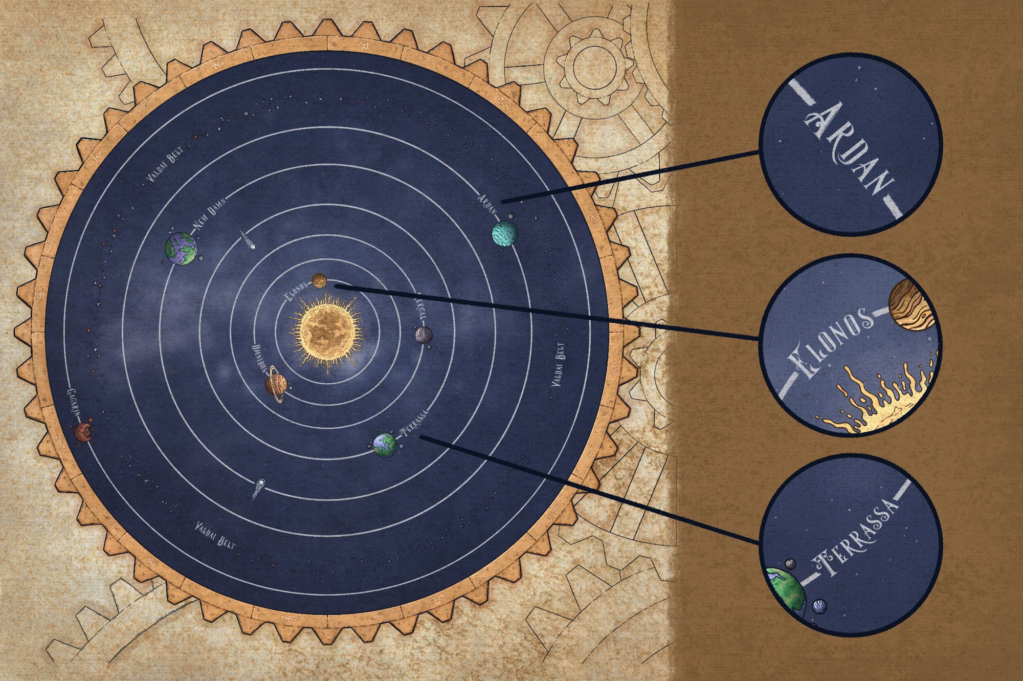 Aetherion - Steampunk Typeface | The Past is Ahead! — Map Effects