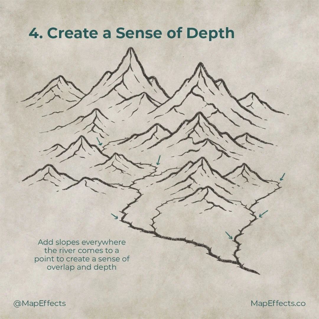 How to Draw Rivers on Your Fantasy Maps — Map Effects