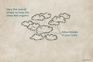 How to Draw Swamps on Fantasy Maps - Step by Step Tutorial — Map Effects