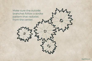 How to Draw Pine Trees - Top-Down Perspective — Map Effects