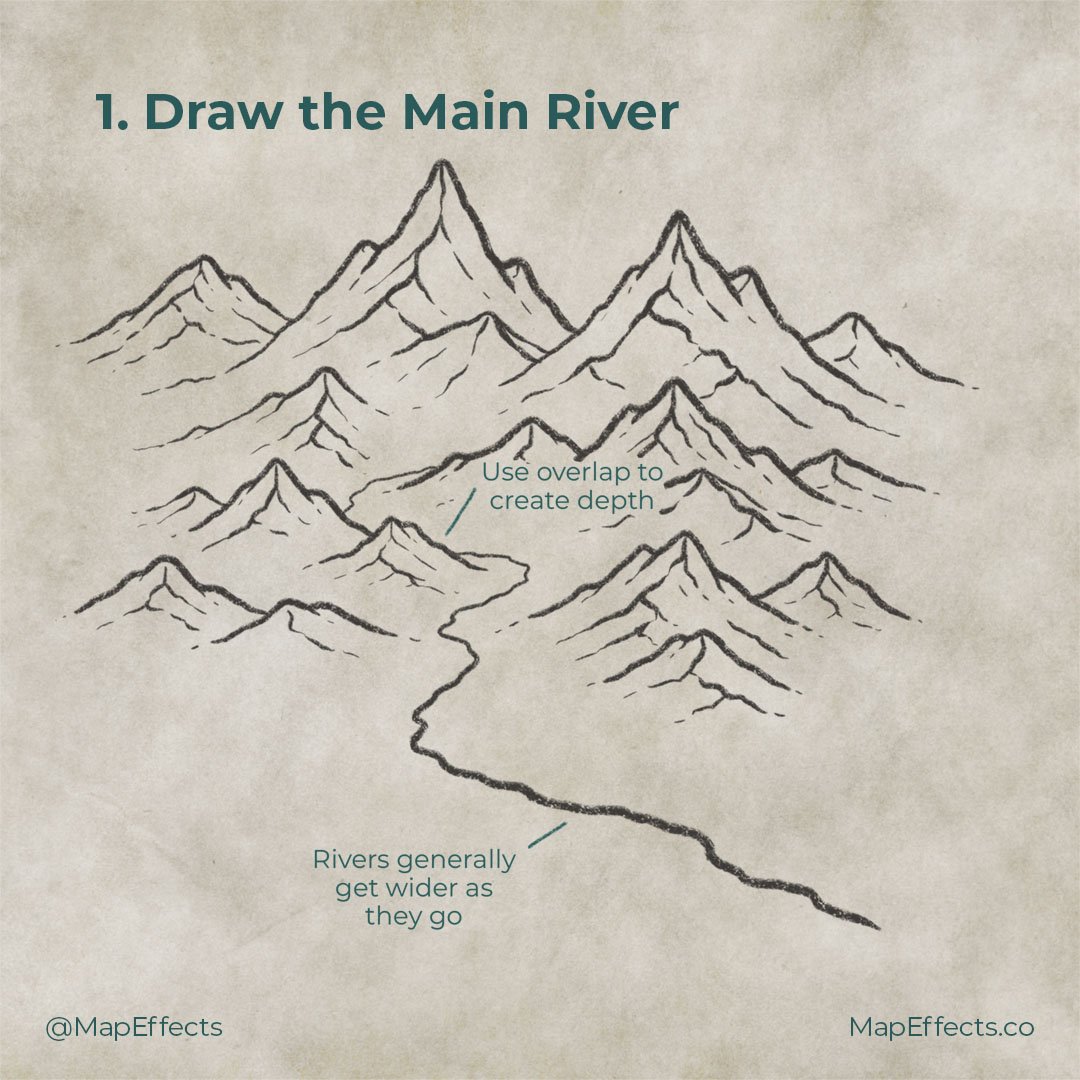 How to Draw Rivers on Your Fantasy Maps — Map Effects
