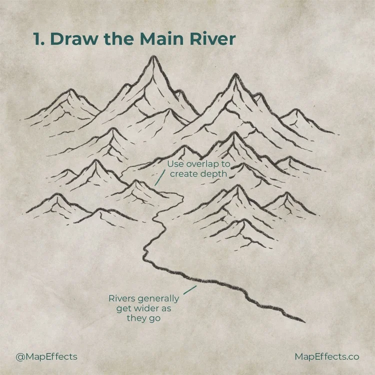 How to Draw Rivers on Your Fantasy Maps — Map Effects