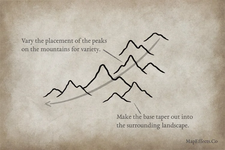 How to Draw 'Tolkien' Style Mountains on Your Fantasy Maps — Map Effects