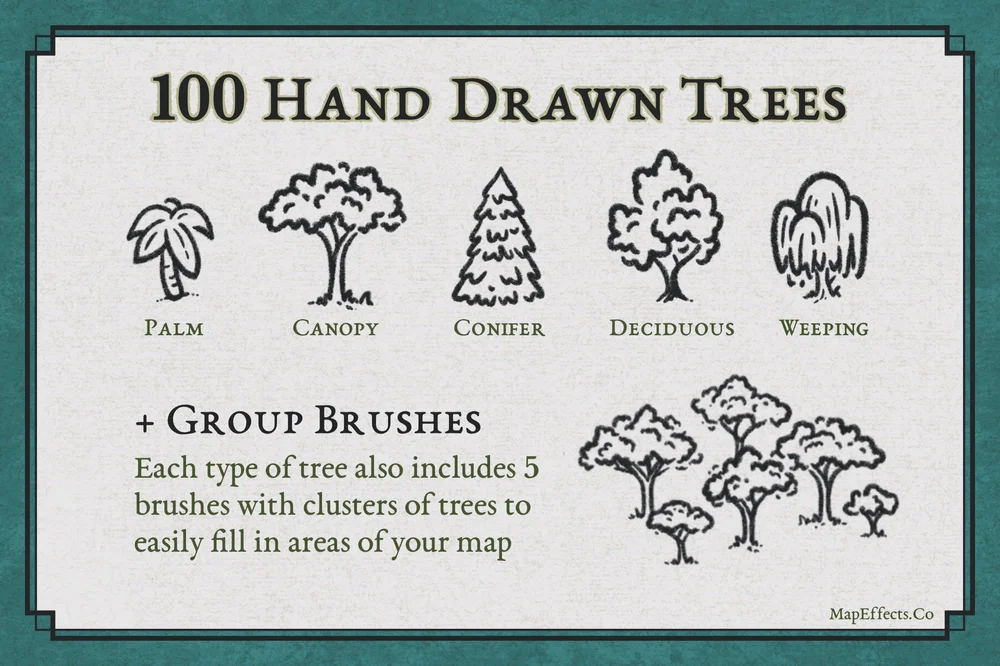 Tree Add On Pack for The Fantasy Map Builder — Map Effects