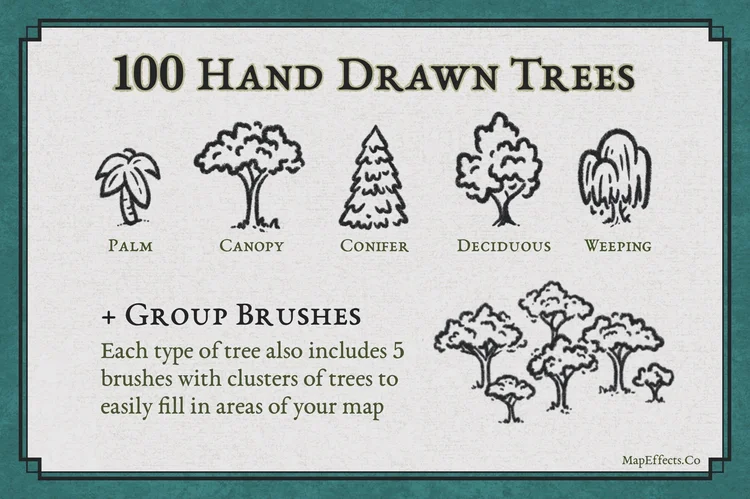 Tree Add On Pack for The Fantasy Map Builder — Map Effects