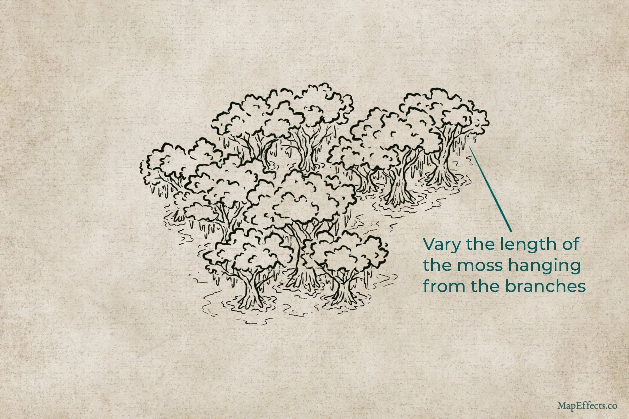 How to Draw Swamps on Fantasy Maps - Step by Step Tutorial — Map Effects