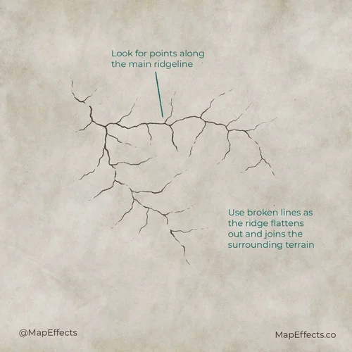 How to Draw Mountains in Top-Down Perspective On Your Fantasy Maps ...