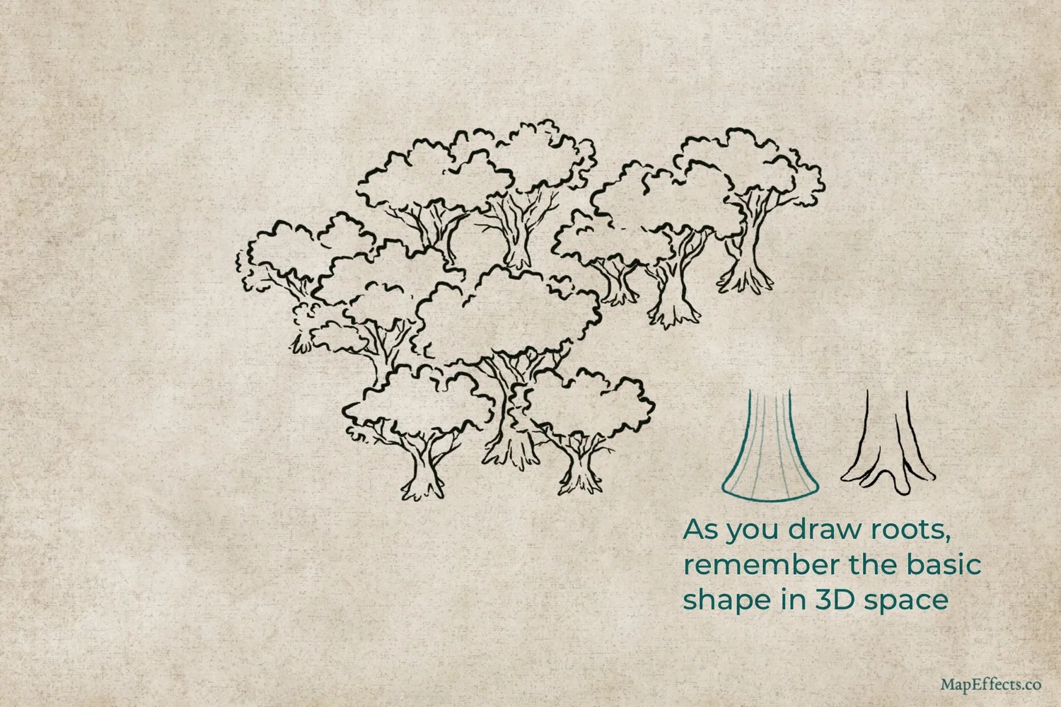 How to Draw Swamps on Fantasy Maps - Step by Step Tutorial — Map Effects