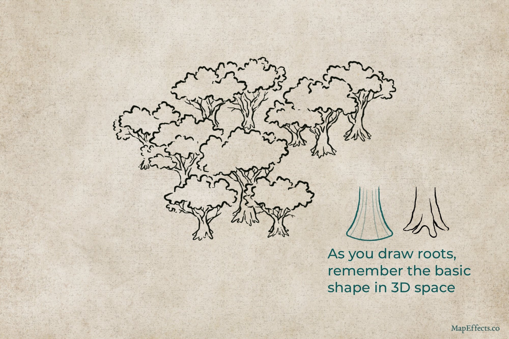 How to Draw Swamps on Fantasy Maps - Step by Step Tutorial — Map Effects