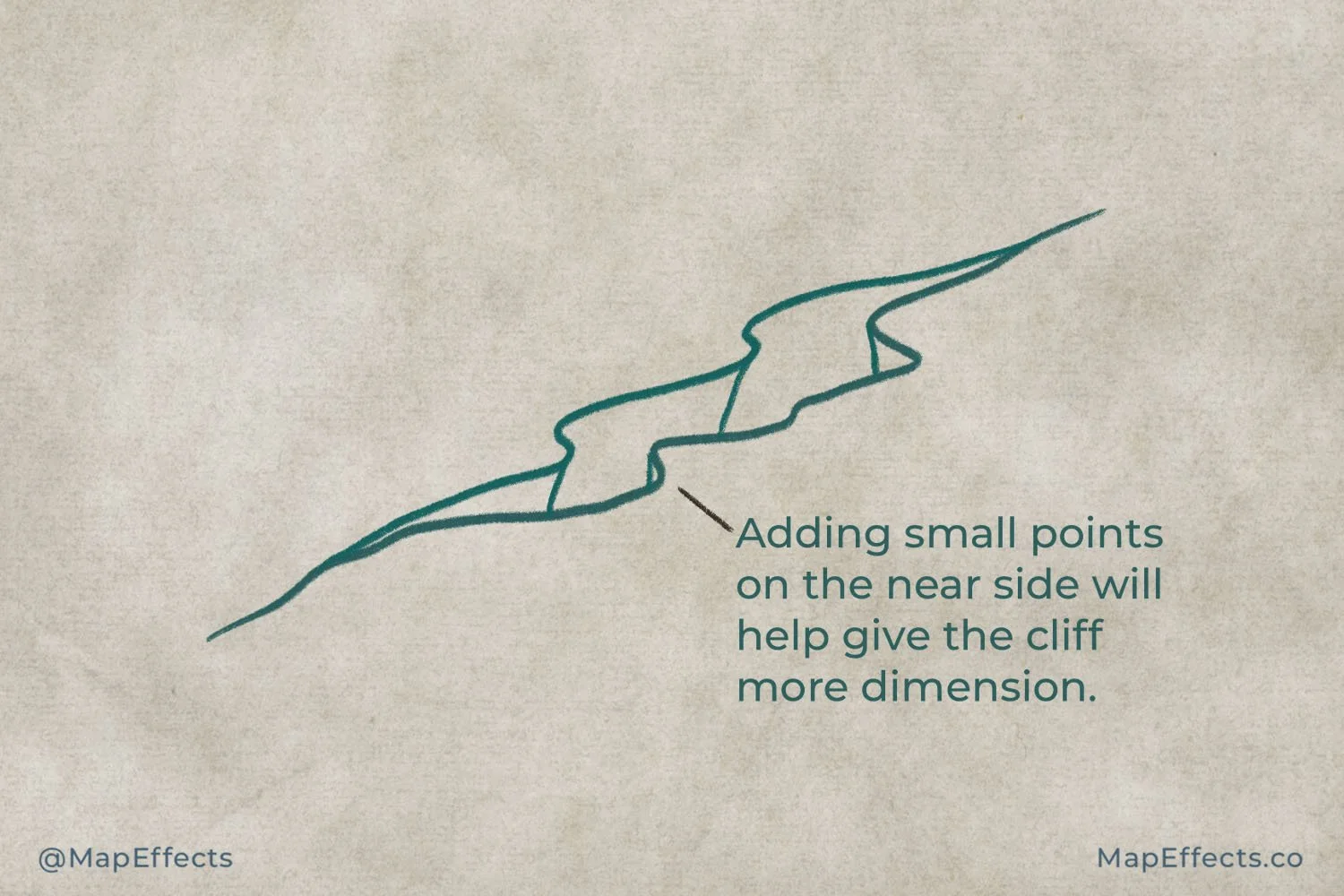 How to Draw a Chasm on Your Fantasy Maps — Map Effects