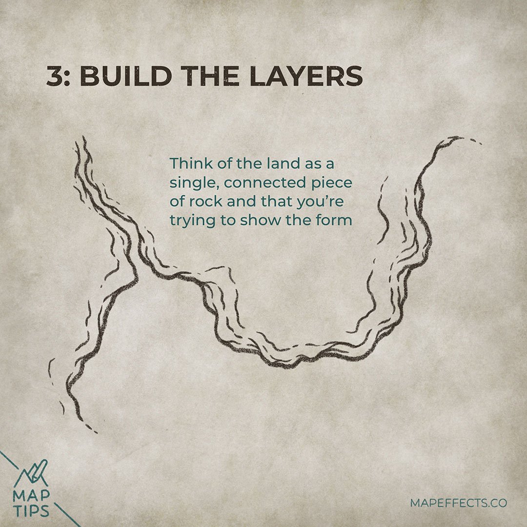 Drawing Cliffs on Coastlines in Top Down Perspective for Your Fantasy ...