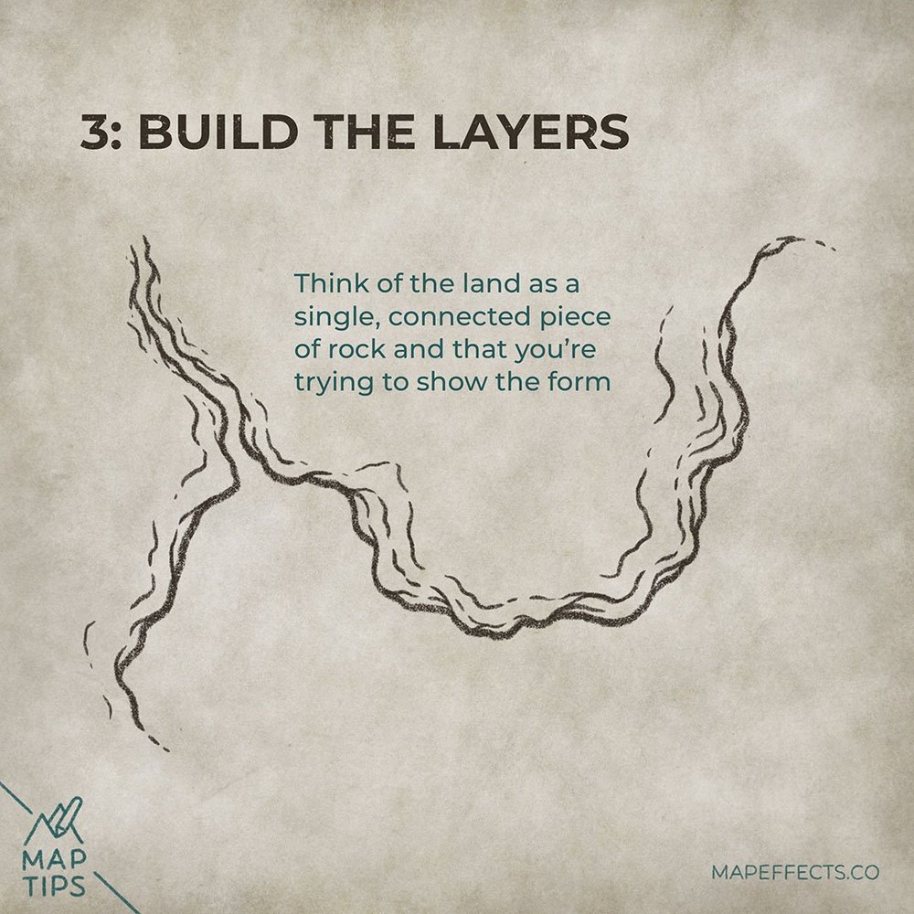 Drawing Cliffs on Coastlines in Top Down Perspective for Your Fantasy ...