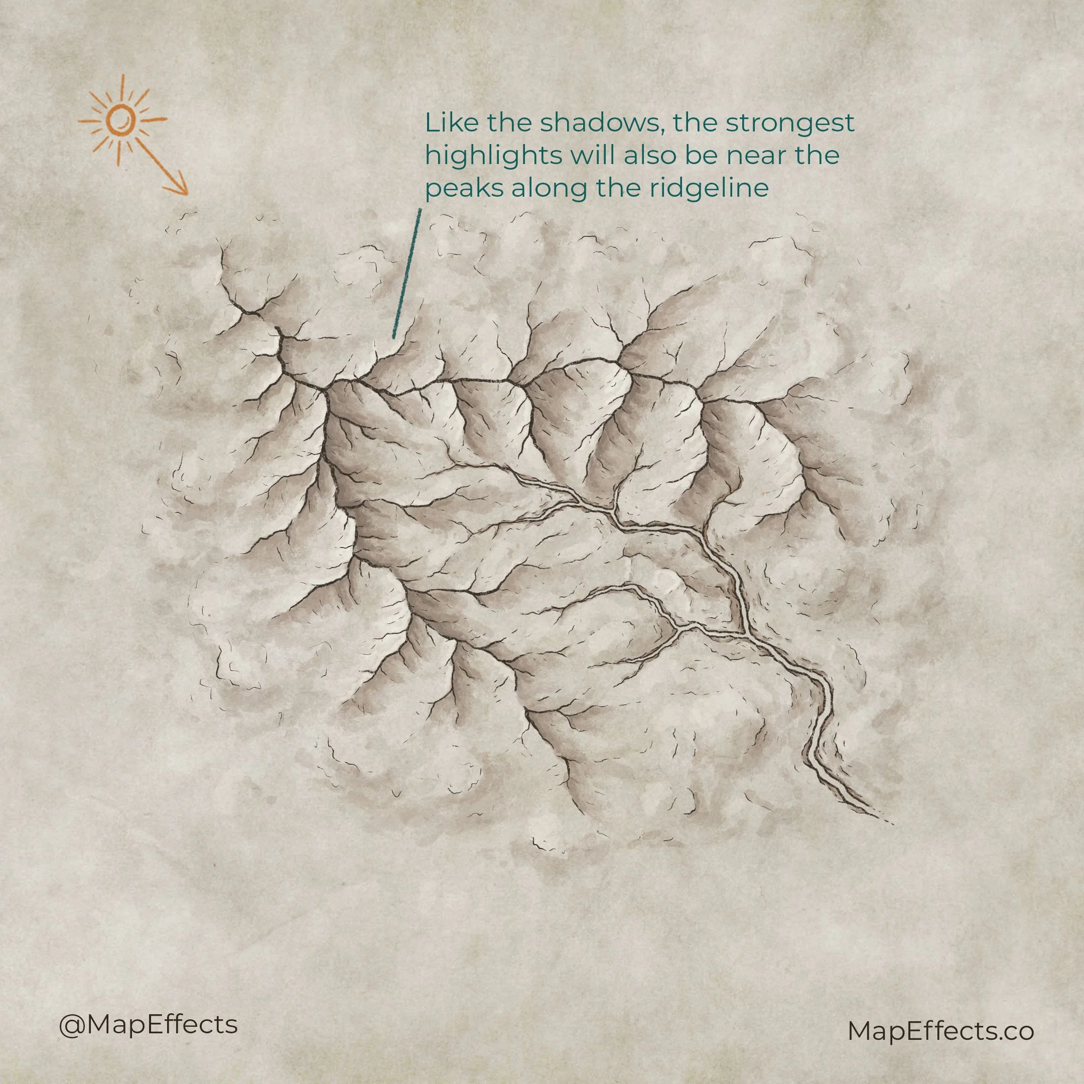 How to Draw Mountains in Top-Down Perspective On Your Fantasy Maps ...