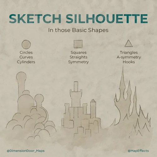 Using Shape Language for Fantasy Maps to Give Character — Map Effects