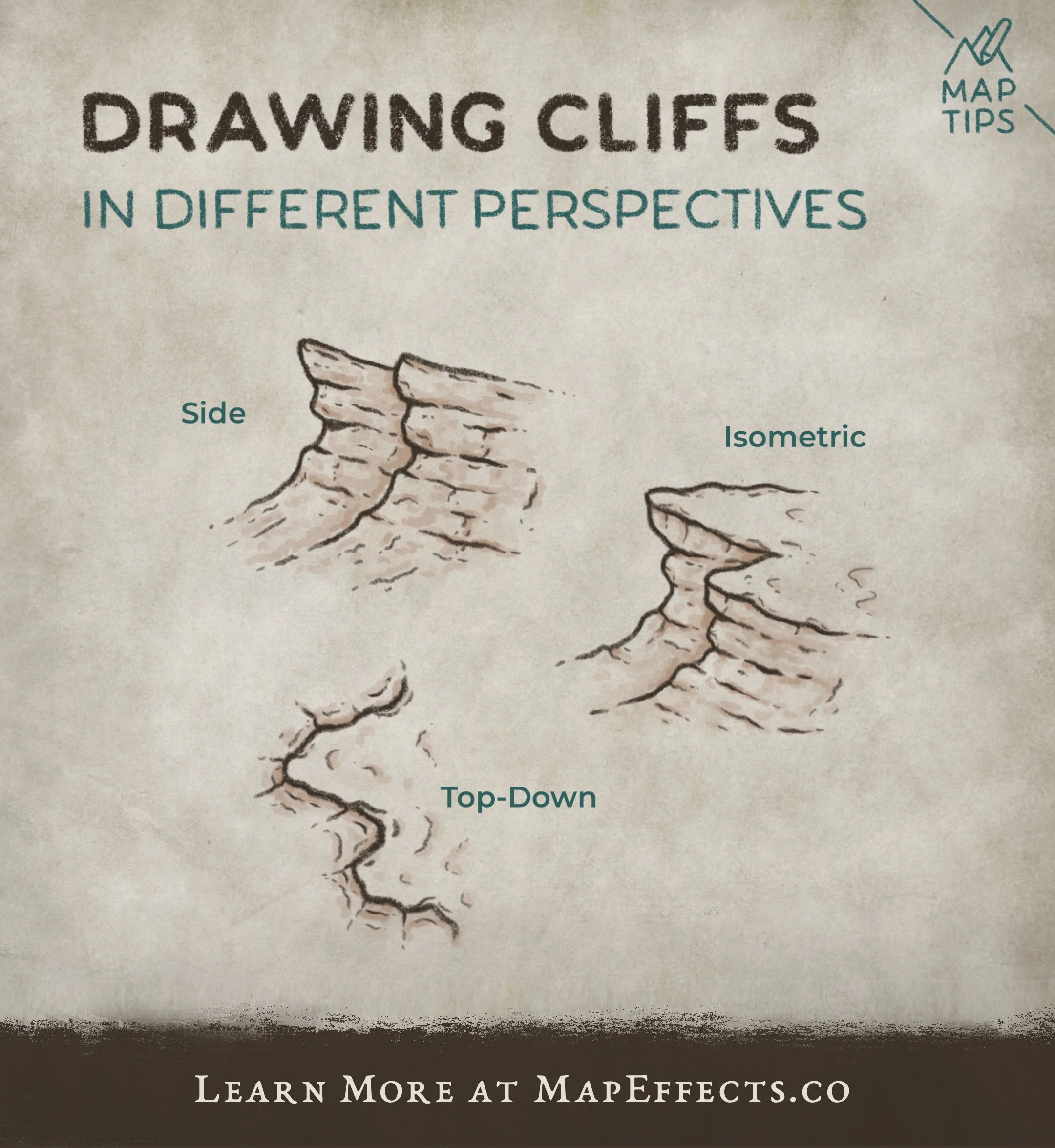 Drawing Cliffs in Different Perspectives on Your Fantasy Map — Map Effects