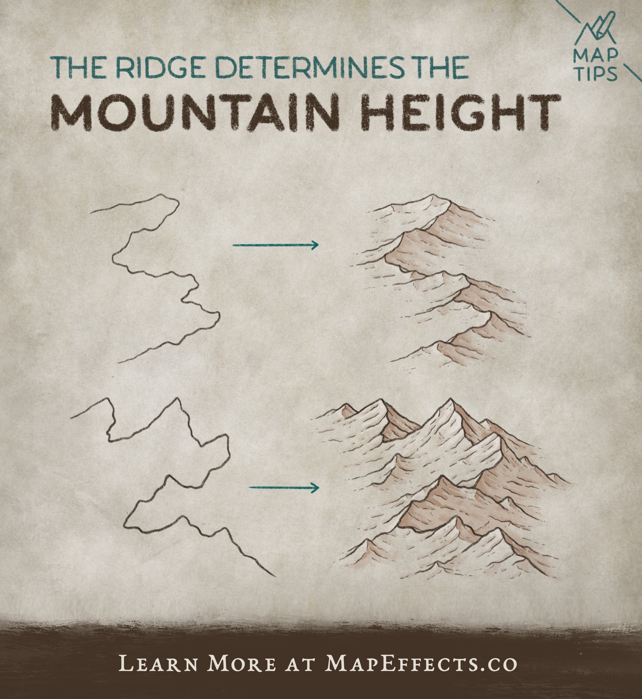 Adjusting Ridges for Mountain Height on Fantasy Maps — Map Effects