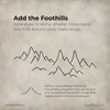 How to Draw Classic Fantasy Mountains on Your Map — Map Effects