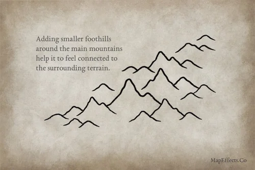 How to Draw 'Tolkien' Style Mountains on Your Fantasy Maps — Map Effects