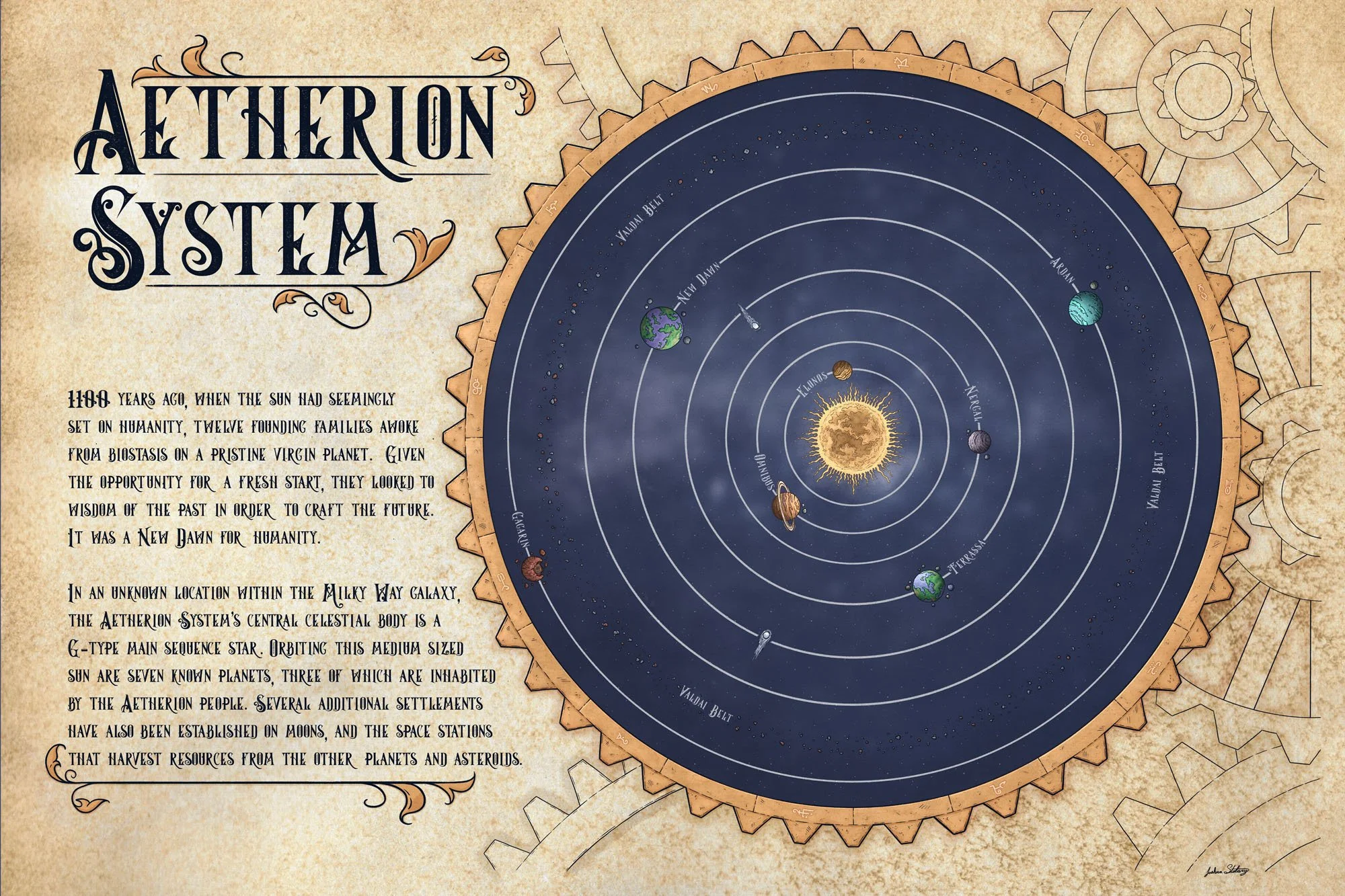 Aetherion - Steampunk Typeface | The Past is Ahead! — Map Effects