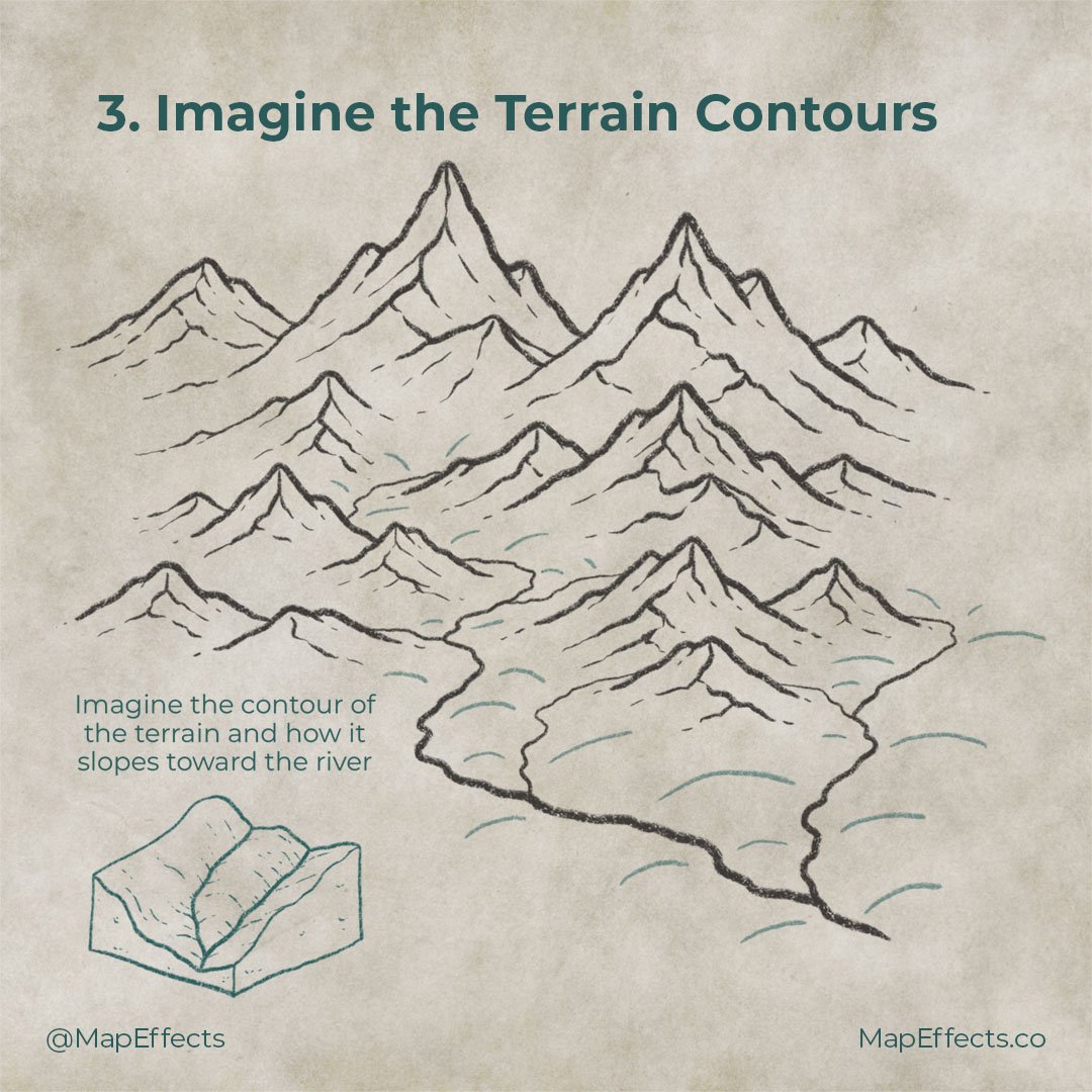How to Draw Rivers on Your Fantasy Maps — Map Effects