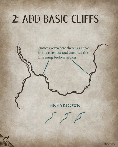 Drawing Cliffs on Coastlines in Top Down Perspective for Your Fantasy ...