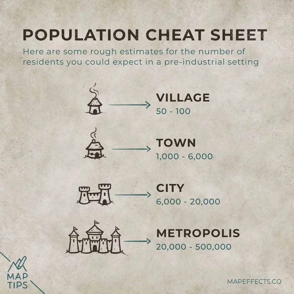 Believable Population Size for a City on Your Fantasy Map — Map Effects