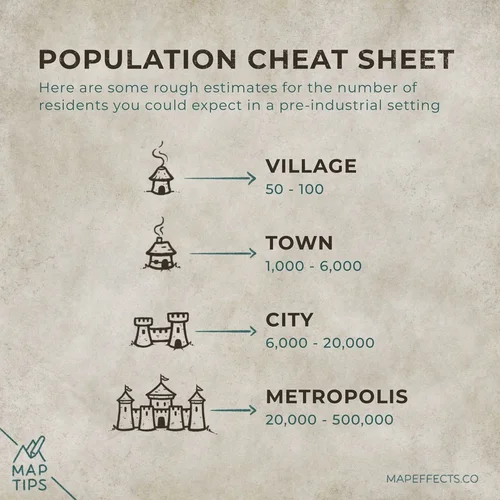 Believable Population Size for a City on Your Fantasy Map — Map Effects