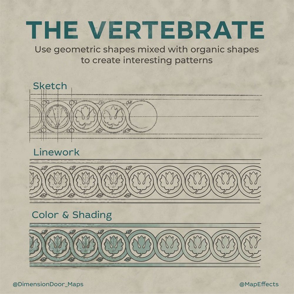 How to Draw 7 Fantasy Map Borders — Map Effects