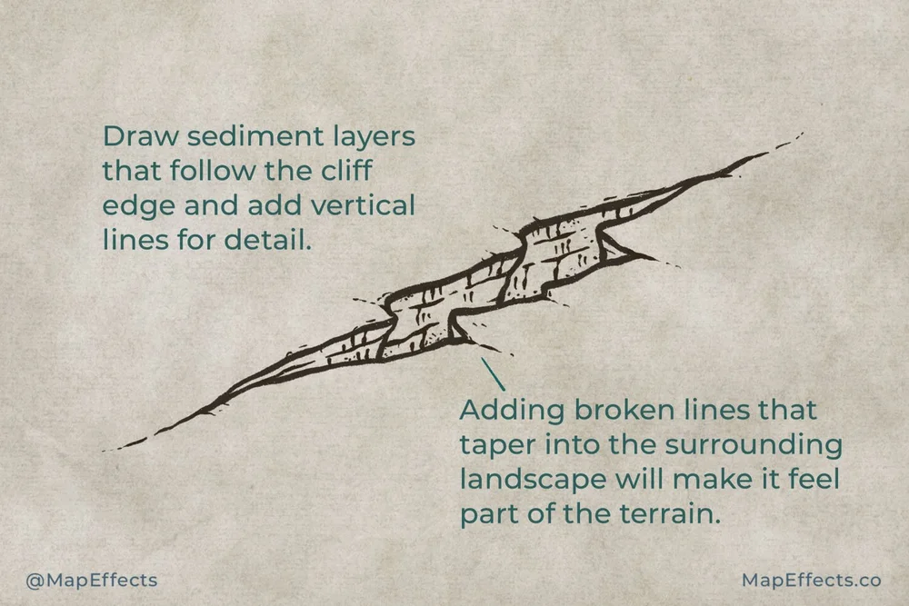 How to Draw a Chasm on Your Fantasy Maps — Map Effects
