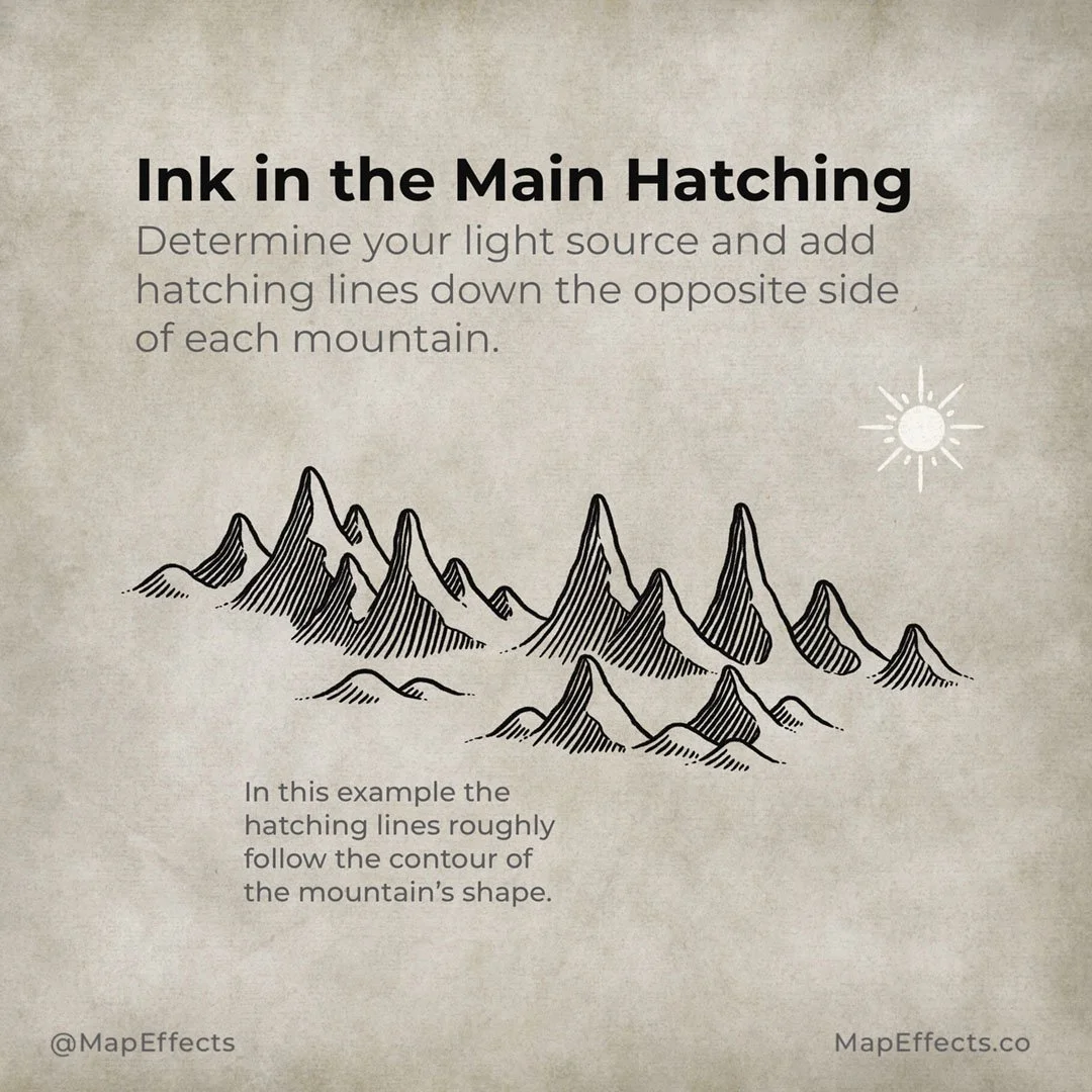 How to Draw Classic Fantasy Mountains on Your Map — Map Effects