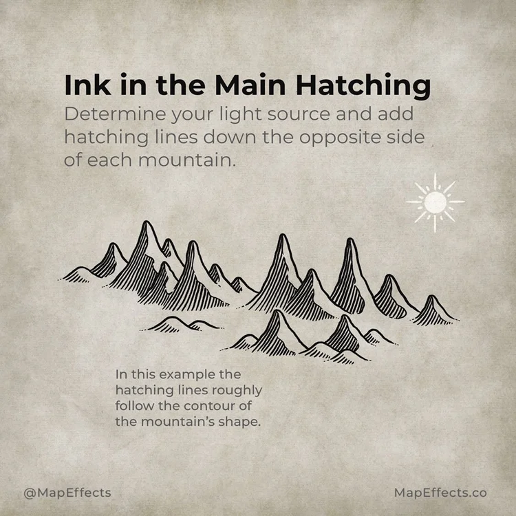 How to Draw Classic Fantasy Mountains on Your Map — Map Effects
