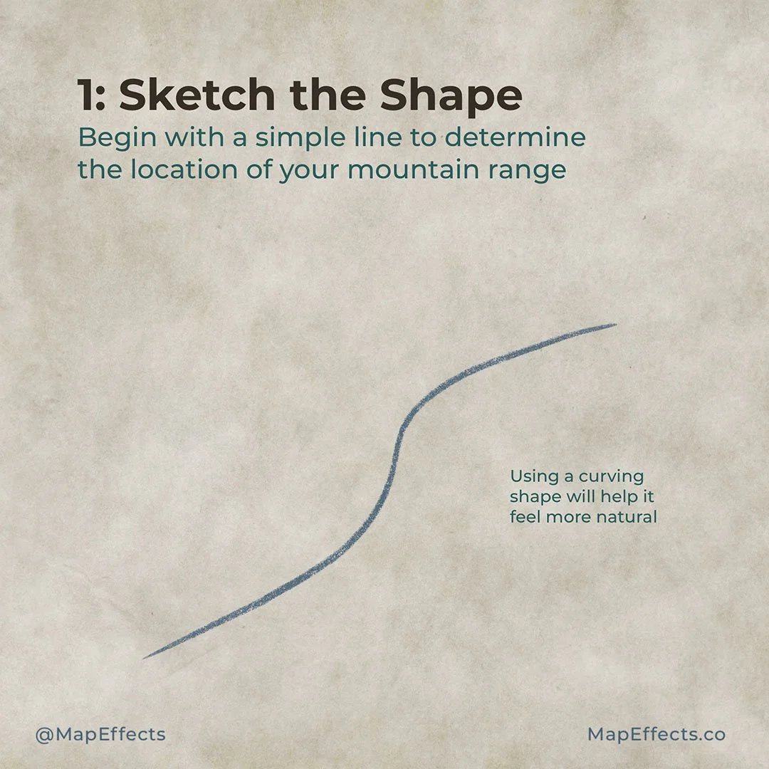 How to Draw Stippled Mountains On Your Fantasy Maps — Map Effects