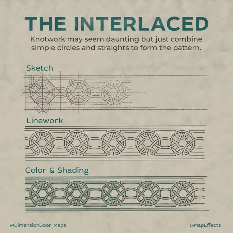 How to Draw 7 Fantasy Map Borders — Map Effects