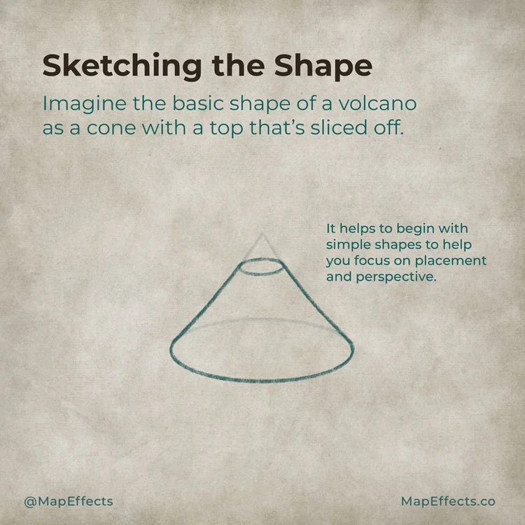 How to Draw a Volcano on Your Fantasy Maps — Map Effects