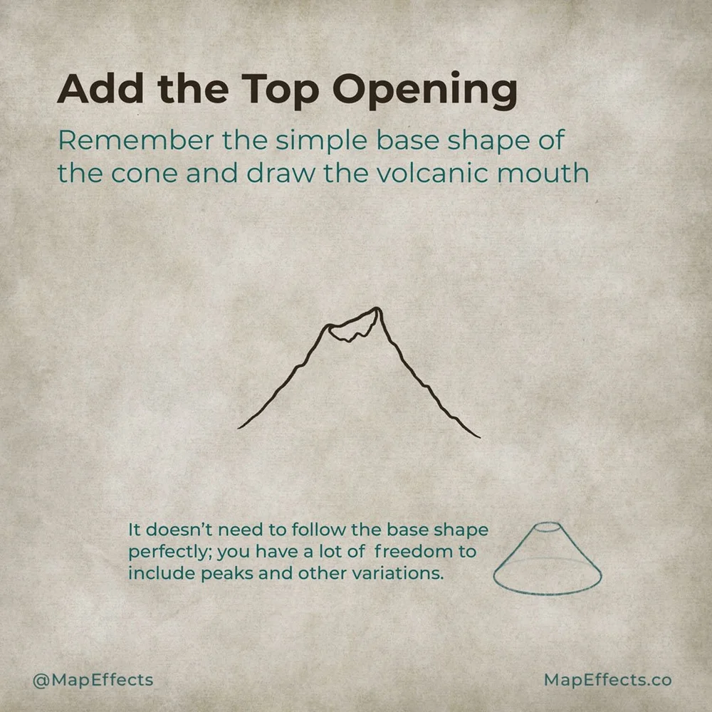 How to Draw a Volcano on Your Fantasy Maps — Map Effects