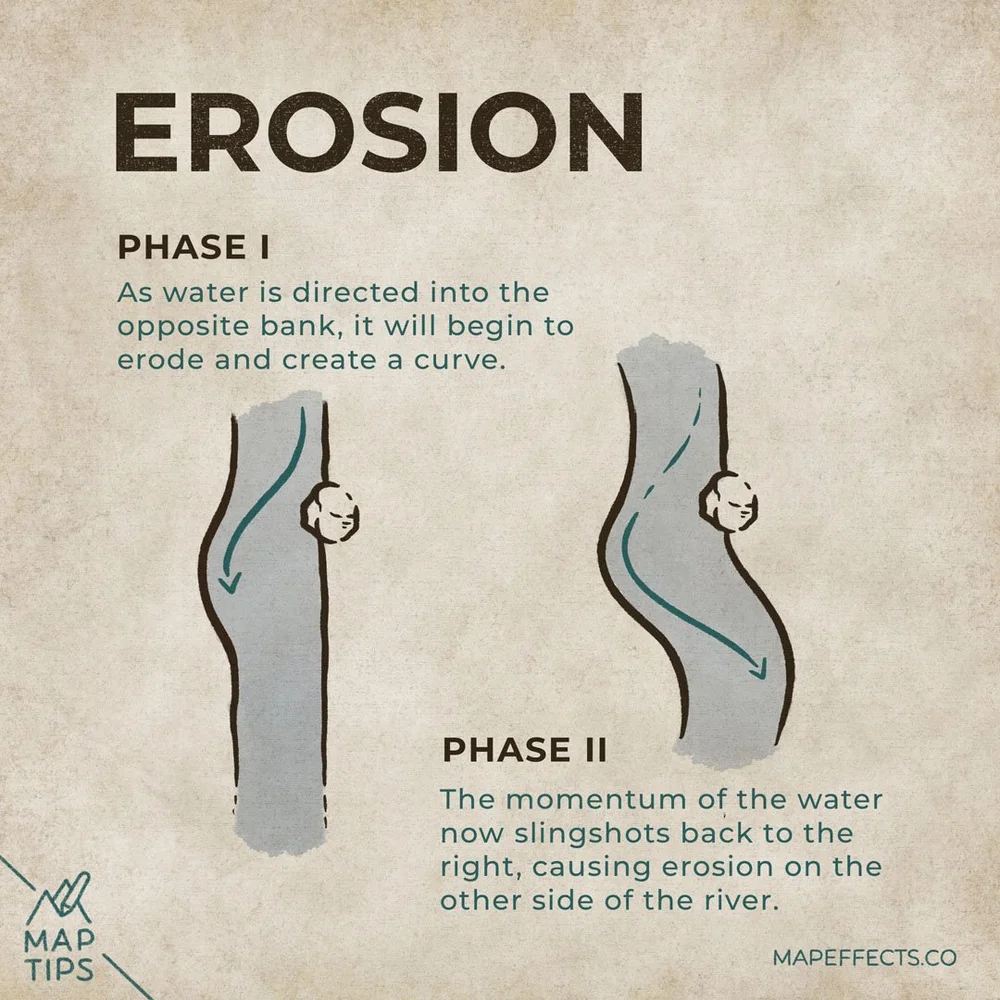 Meandering Rivers - Why Rivers Curve in Flat Terrain? — Map Effects
