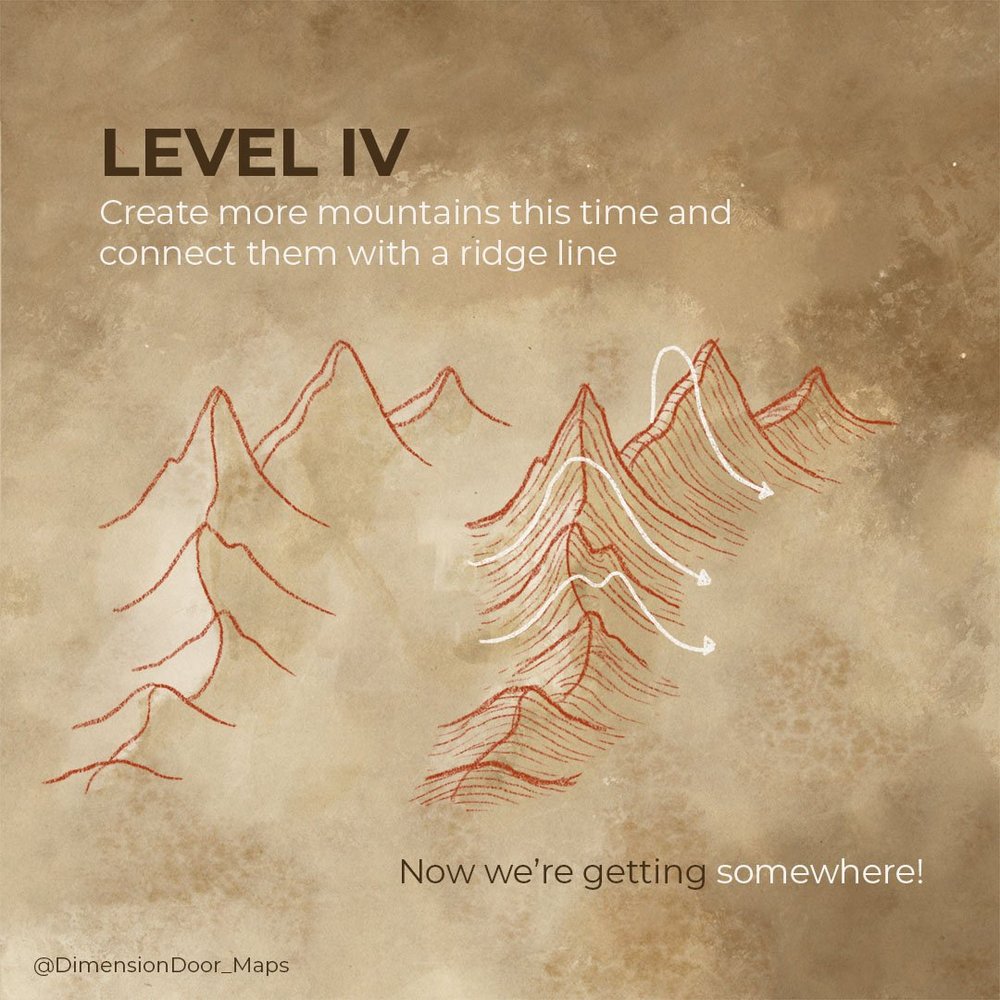 A Simple Way to Create Depth on Your Fantasy Maps — Map Effects