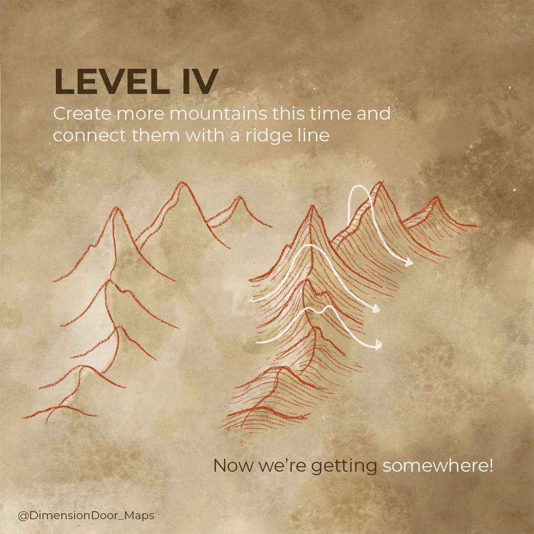 A Simple Way to Create Depth on Your Fantasy Maps — Map Effects