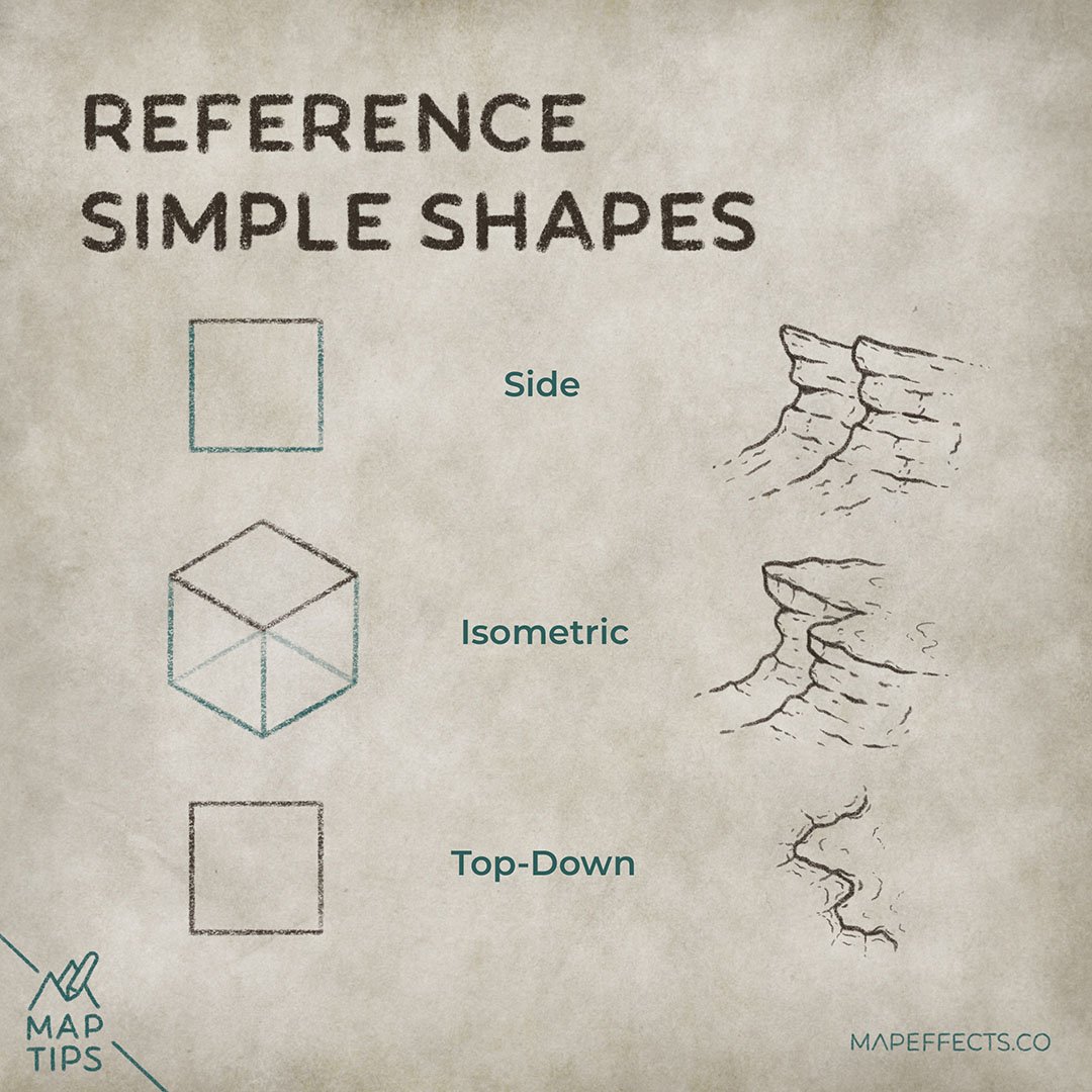 One Perspective Reference
