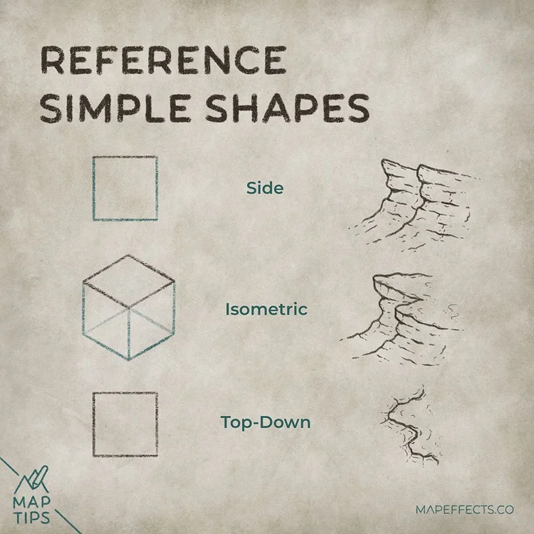 Drawing Cliffs in Different Perspectives on Your Fantasy Map — Map Effects