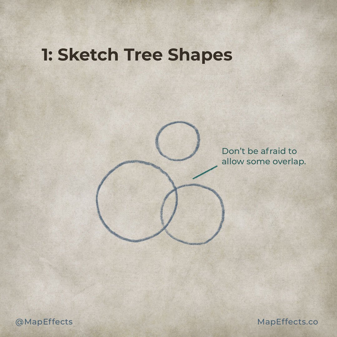How to Draw Forests on Your City Maps in Top Down Perspective — Map Effects