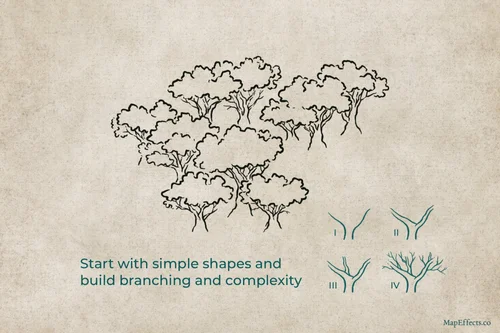 How to Draw Swamps on Fantasy Maps - Step by Step Tutorial — Map Effects