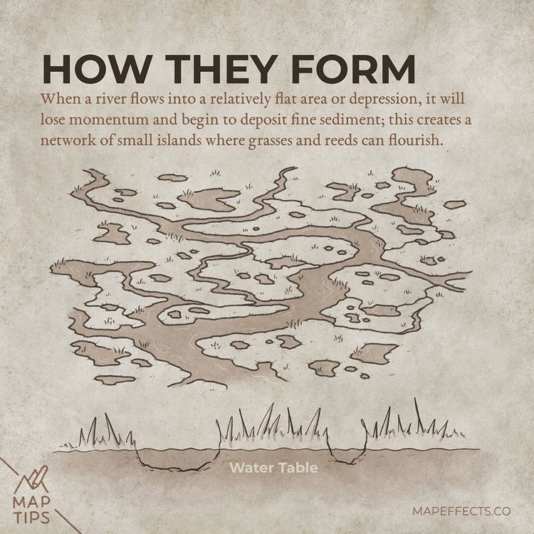 Drawing Marshes on Your Fantasy Maps - Where Do They Form? — Map Effects