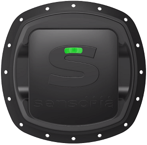 About Us — Sensoria Health